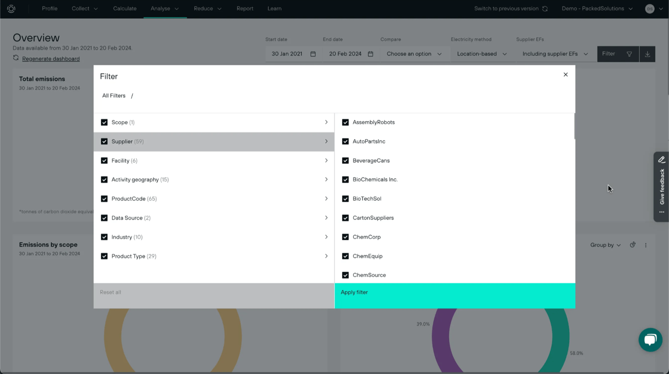 Filtering and grouping visualisations